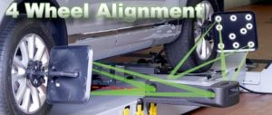 Wheel Alignment Cost - The Complete Guide And Price Comparison