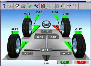 Wheel Alignment Cost - The Complete Guide And Price Comparison